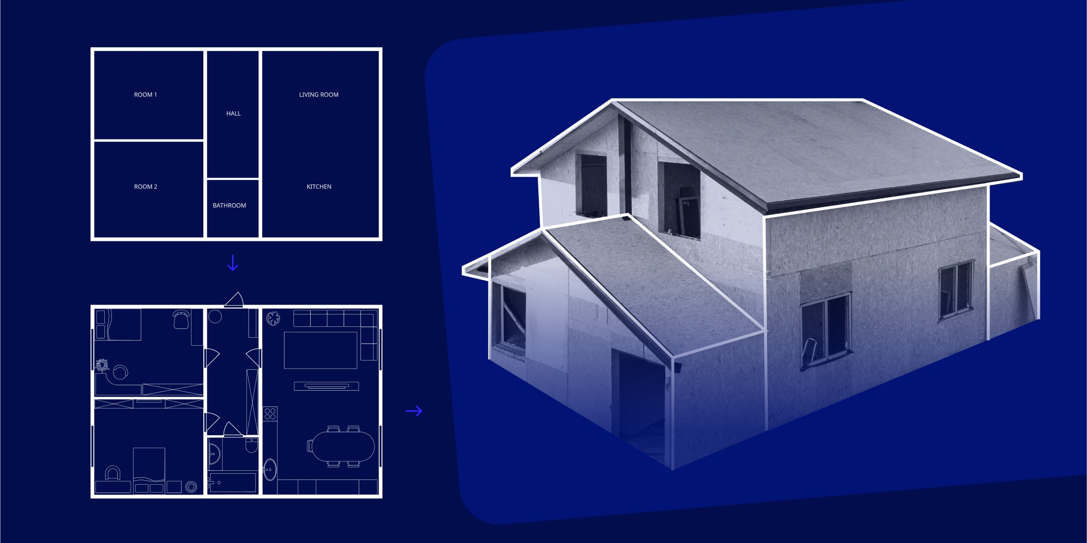 Building Blocks of HubSpot Website Design and Development Project Cost